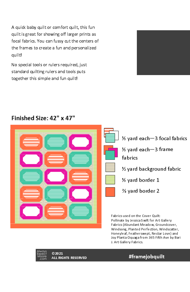 Frame Job - Digital Download – Carolina Moore